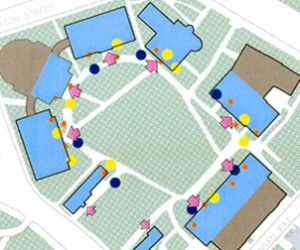 VSBA: Planning Projects